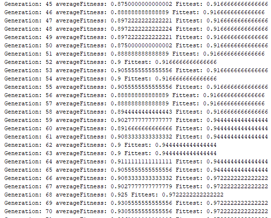 GitHub - mtarek97/Timetable-Generator: An automated time table ...