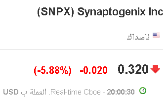 Snpx - هوامير البورصة السعودية